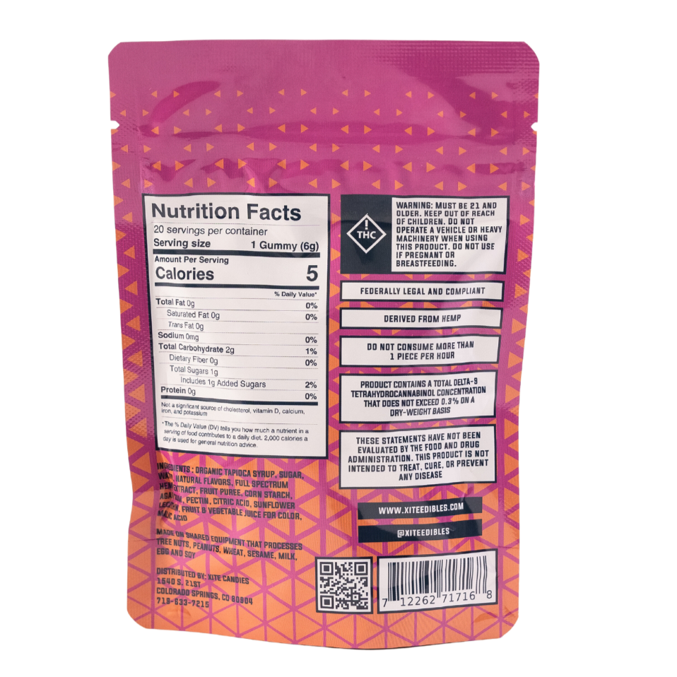 THC Gummies – Clear Lake Cannabis Club